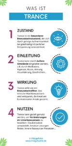 Was ist Trance? Einfach & spannend erklärt